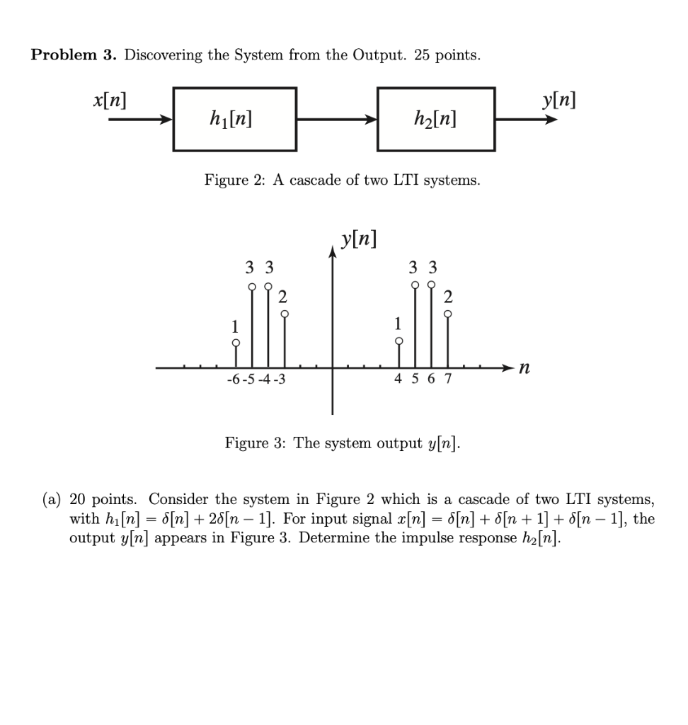 Solved Problem 3. Discovering the System from the Output. 25 | Chegg.com