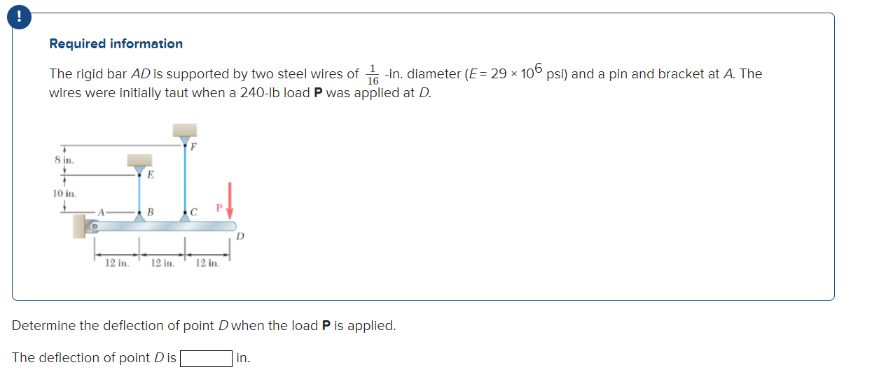 Required informationThe rigid bar AD ﻿is supported by | Chegg.com