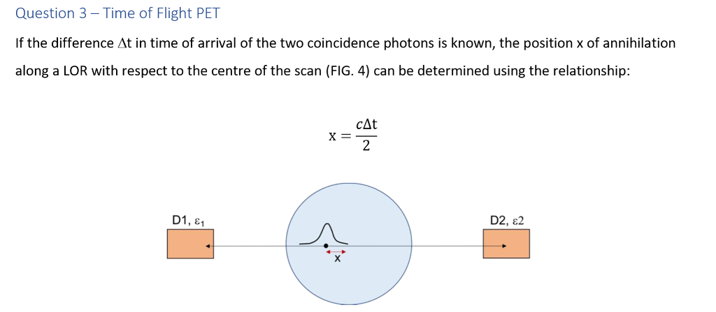 Question 3- Time of Flight PET If the difference At | Chegg.com