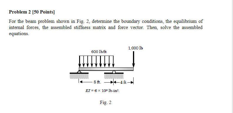 Problem 2 [50 Points] For the beam problem shown in | Chegg.com