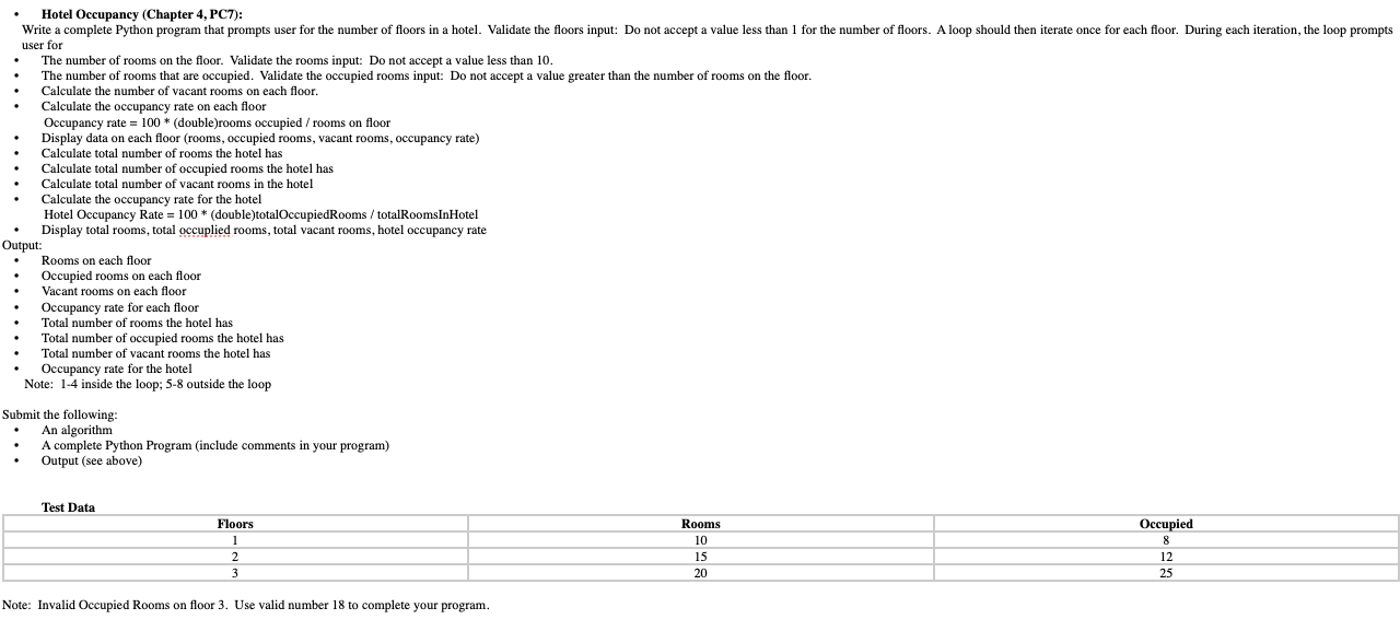 Solved Hotel Occupancy (Chapter 4, PC7): Write a complete | Chegg.com