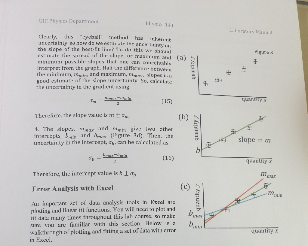 Solved 0 2 0 4 0 6 0 8 X Max Min Method For Best fit Line Chegg
