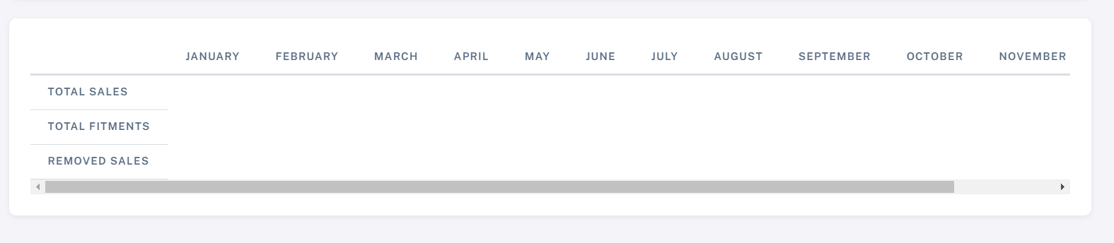 Solved I am writing a razor pages project and want to render | Chegg.com