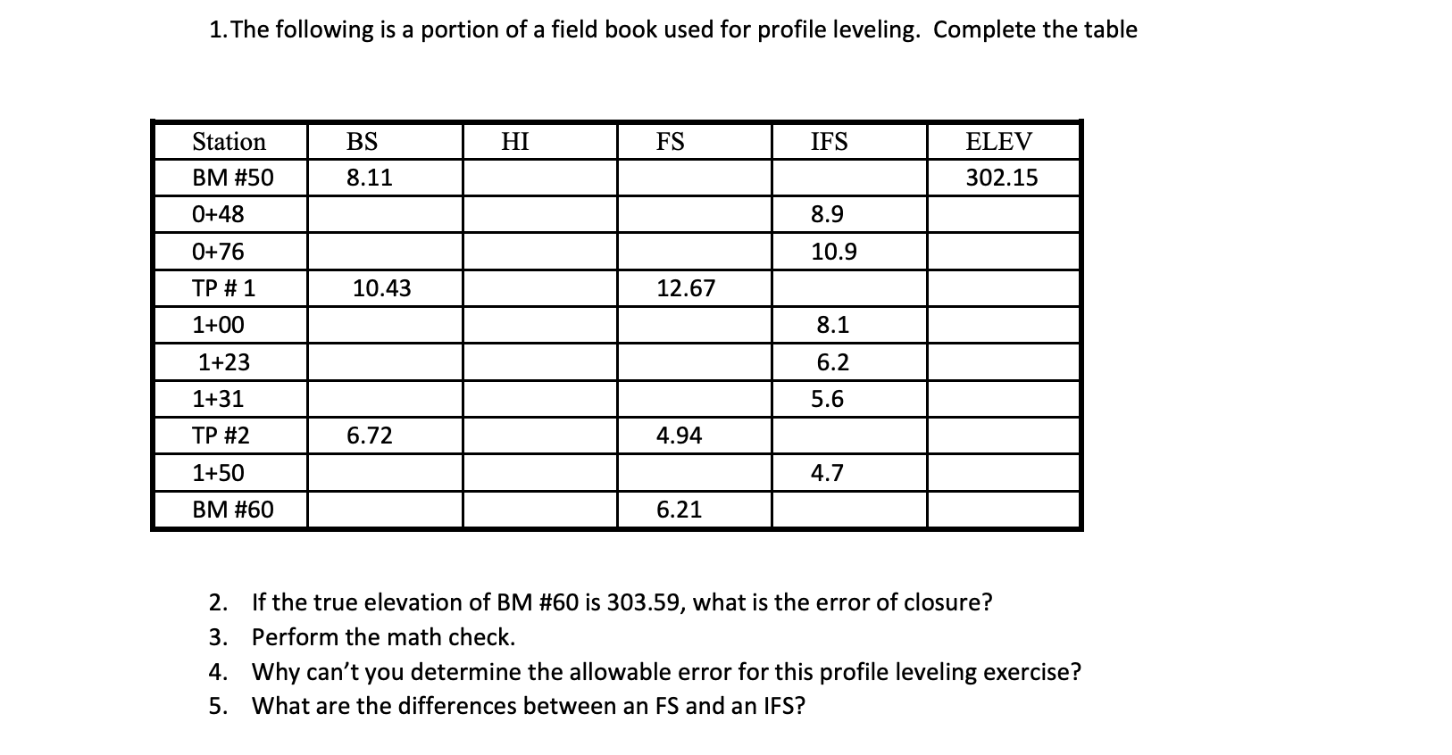 Solved 1. The following is a portion of a field book used | Chegg.com