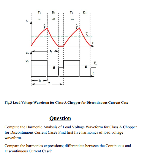 Solved Class A Chopper: (a) (b) (iv) Fig.1 Class A Chopper | Chegg.com