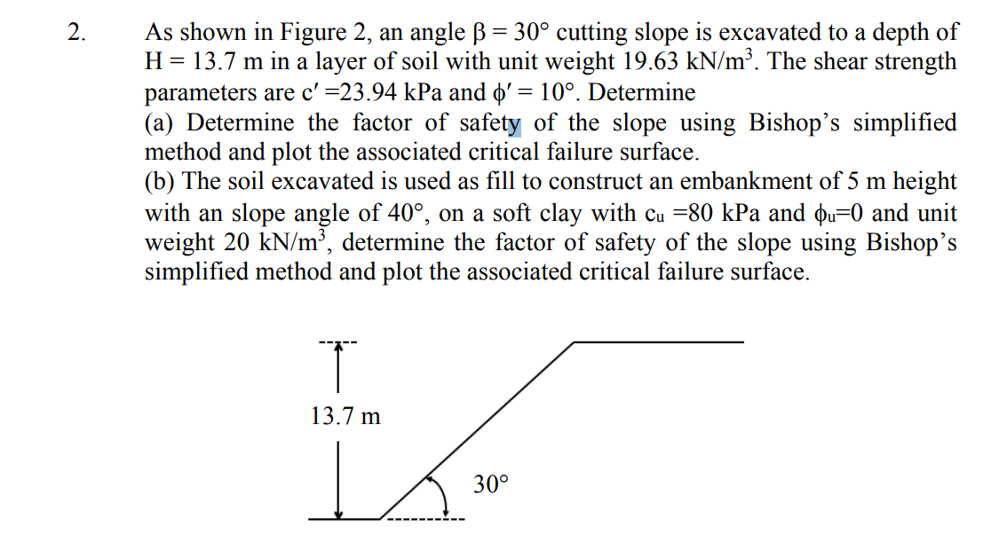 Solved As shown in Figure 2, an angle β=30∘ cutting slope is | Chegg.com