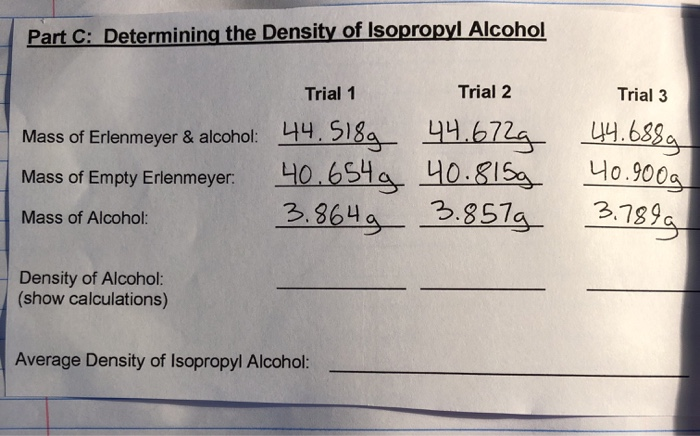 Part C: Determining the Density of Isopropyl Alcohol | Chegg.com