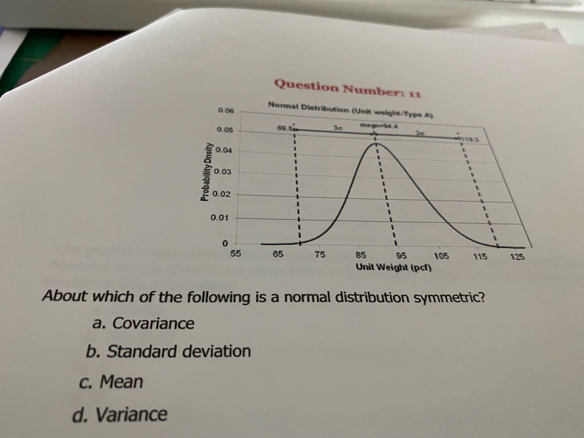 Solved Question Number: 11 About which of the following is a | Chegg.com