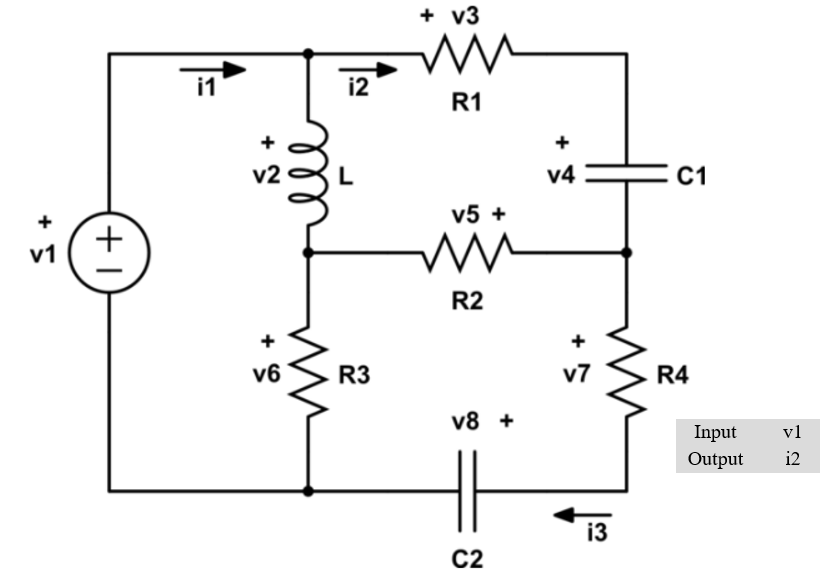 Solved First Write Circuit equations using Mesh Analysis | Chegg.com