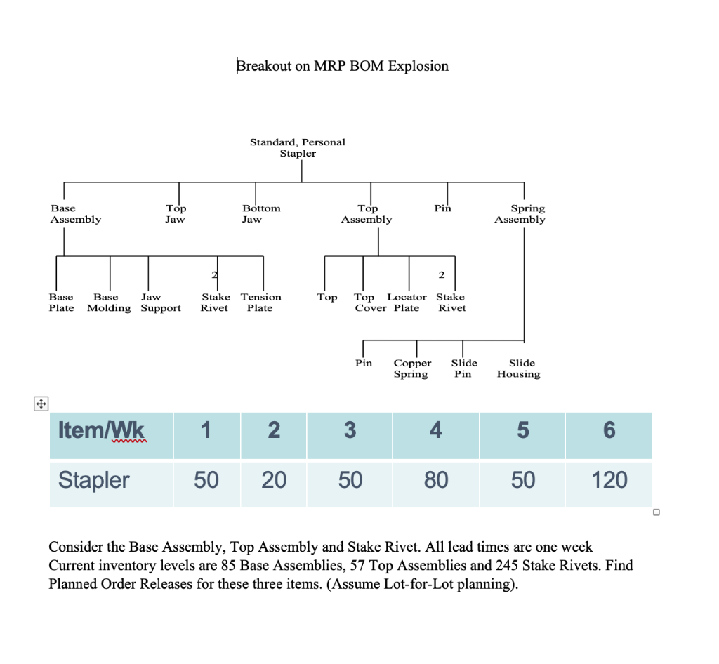Solved Breakout on MRP BOM Explosion Standard, Personal | Chegg.com