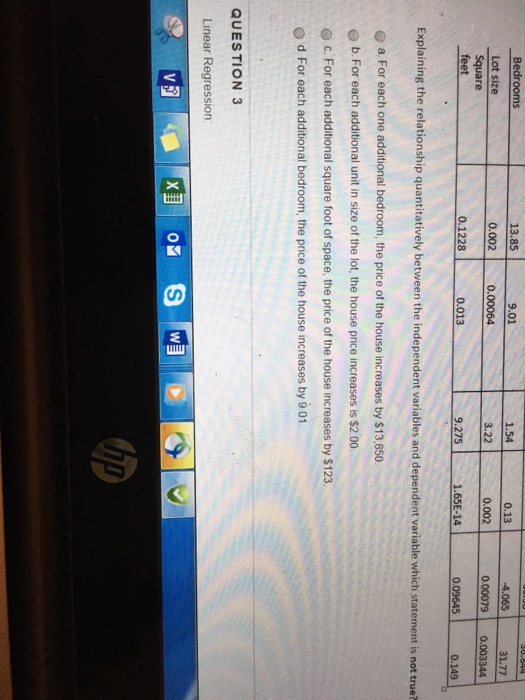 Solved Consider The Following Data For A Multiple Regression 5859