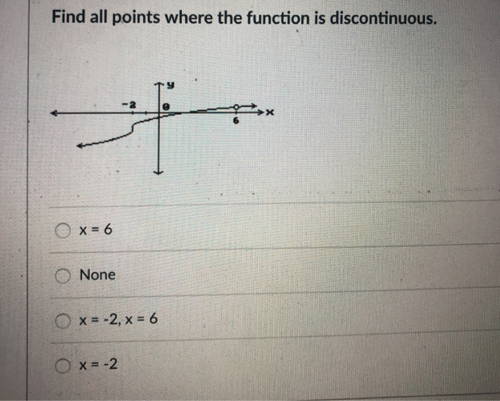 Solved Find all points where the function is discontinuous | Chegg.com