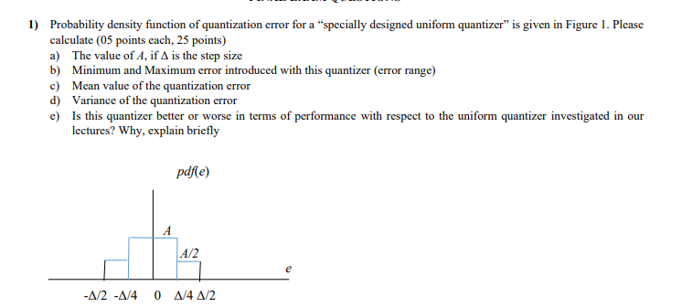Solved 1) Probability density function of quantization error | Chegg.com