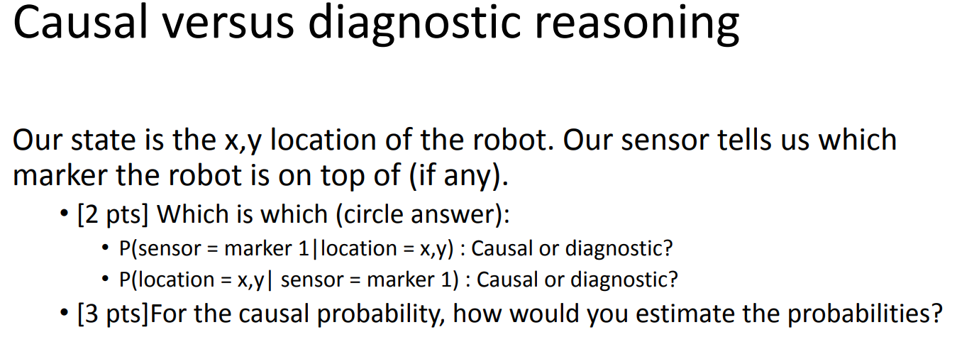 Causal versus diagnostic reasoning Our state is the | Chegg.com