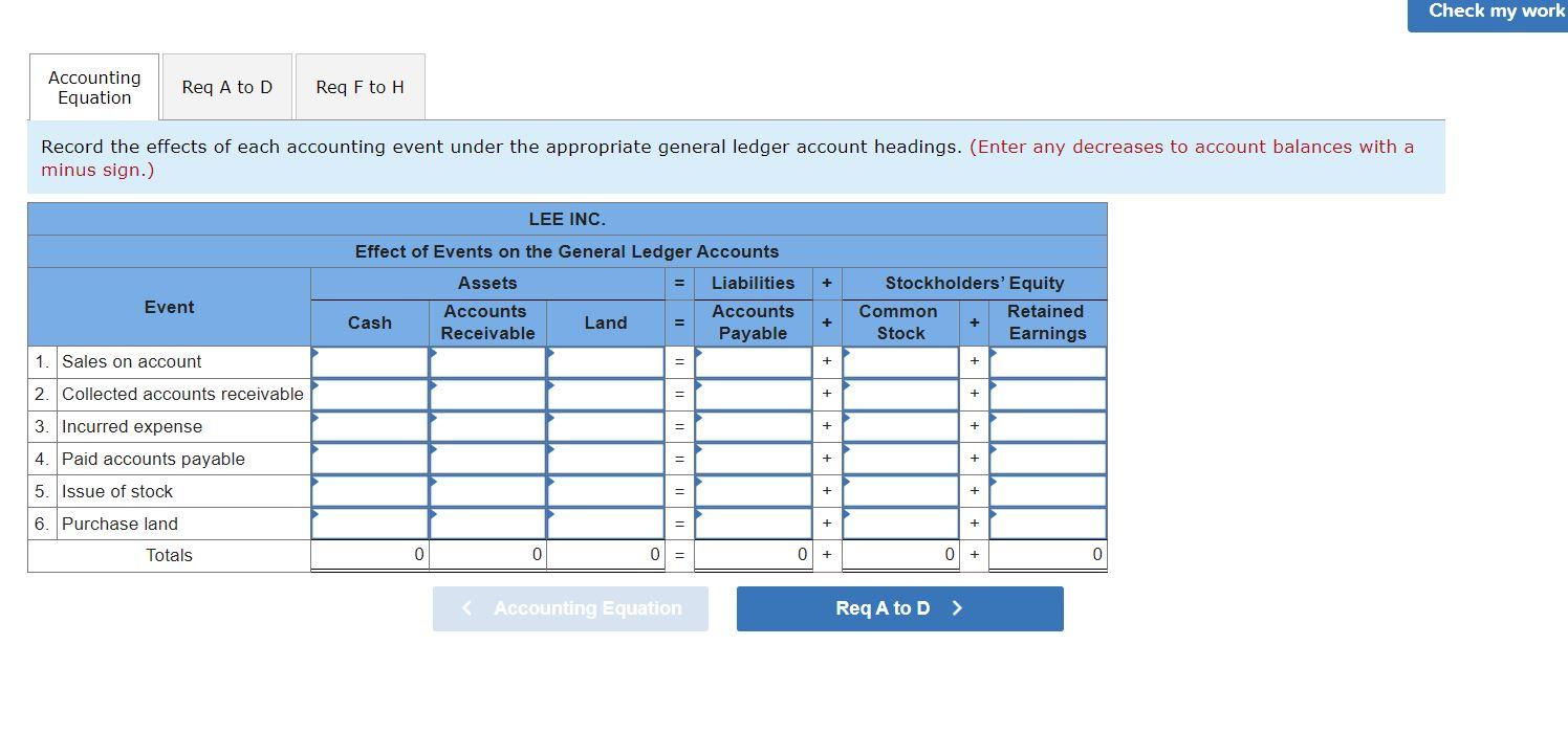 Solved Problem: Module 1 Textbook Problem 6 Learning | Chegg.com
