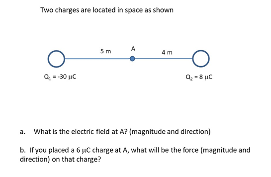 Solved Two charges are located in space as shown a. What is | Chegg.com