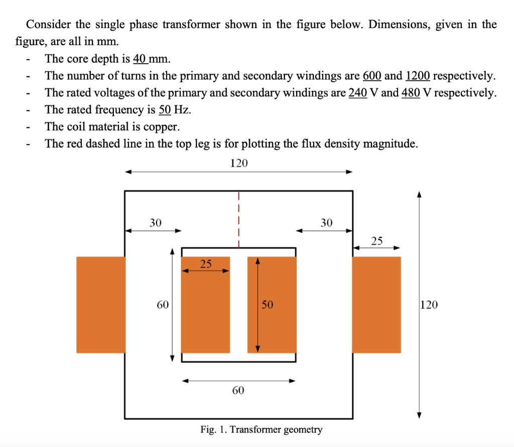 Solved Consider the single phase transformer shown in the | Chegg.com