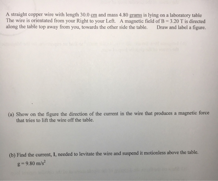 Solved A straight copper wire with length 30.0 cm and mass | Chegg.com