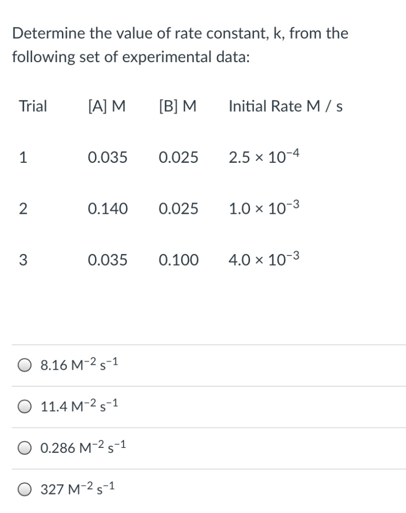 Solved Determine the value of rate constant, k, from the | Chegg.com