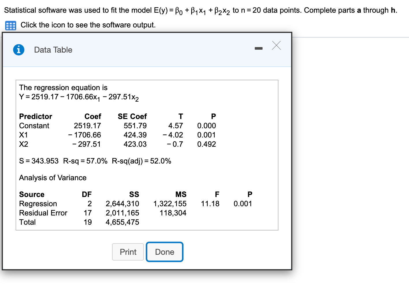 Solved Statistical Software Was Used To Fit The Model E y Chegg