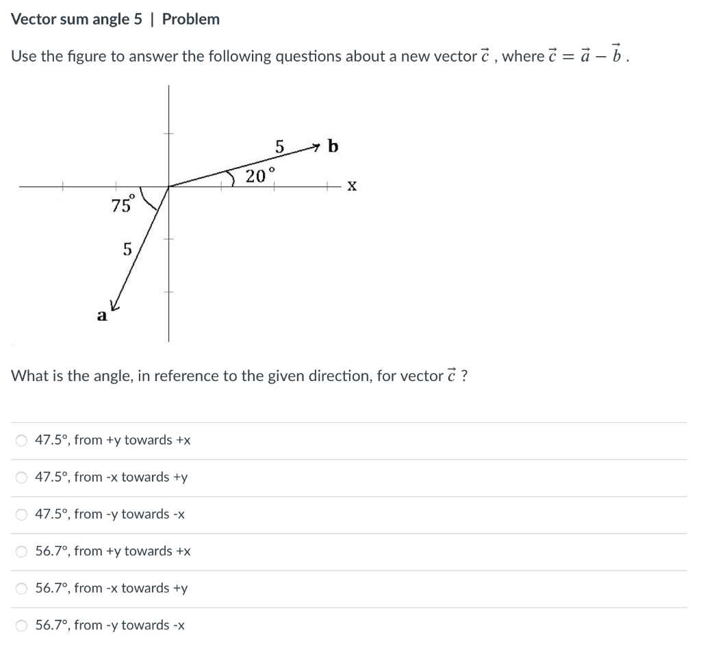 Solved Vector sum angle 5 | Problem Use the figure to answer | Chegg.com