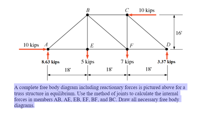 Solved B С 10 kips 16' 10 kips A E F D 8.63 kips 5 kips 7 | Chegg.com