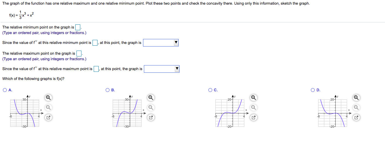 Solved The graph of the function has one relative maximum | Chegg.com