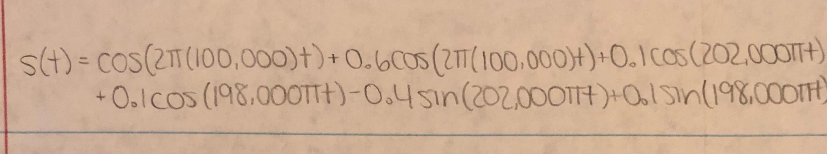 Solved Find the Fourier Transform, S(f) of the AM modulated | Chegg.com