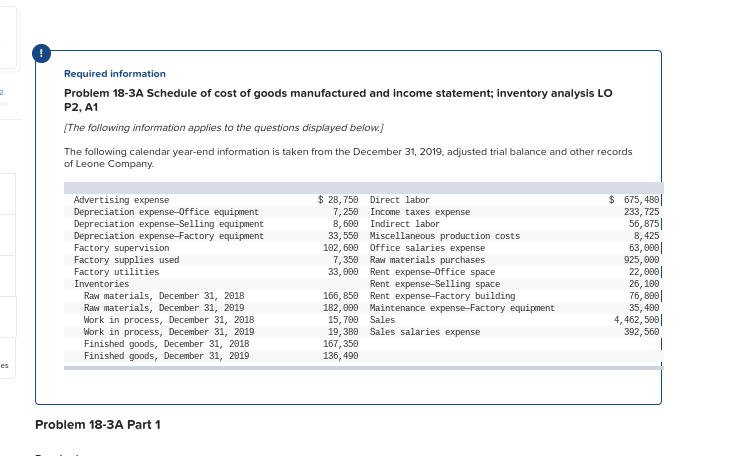 Solved ! 2 Required information Problem 18-3A Schedule of | Chegg.com