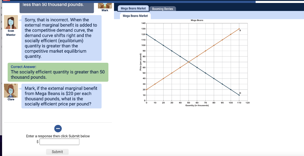Solved if external marginal benefit from mega beans is 20$ | Chegg.com