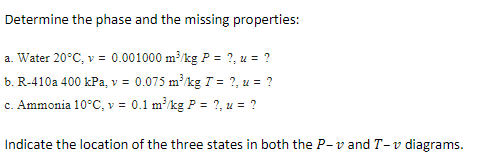 Solved Determine the phase and the missing properties: a. | Chegg.com