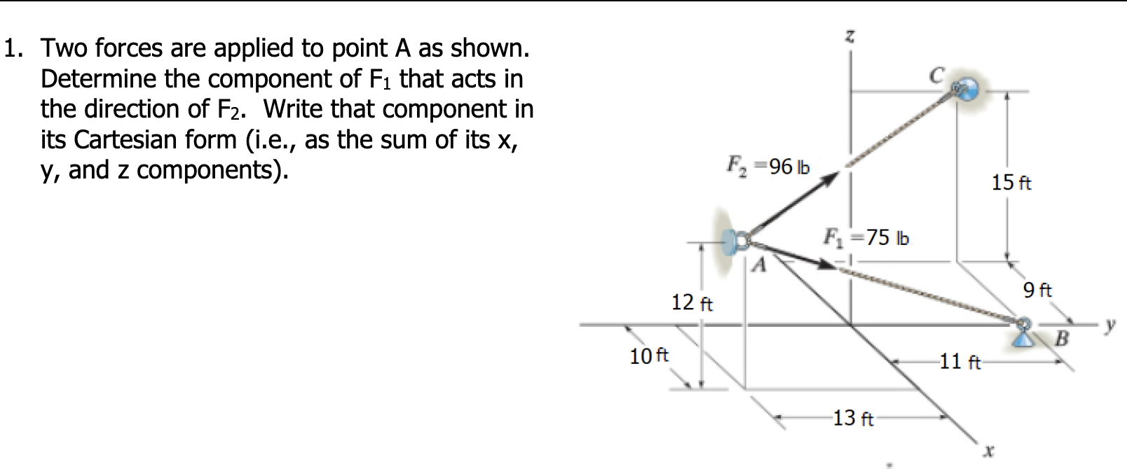 Solved 1. Two forces are applied to point A as shown. | Chegg.com