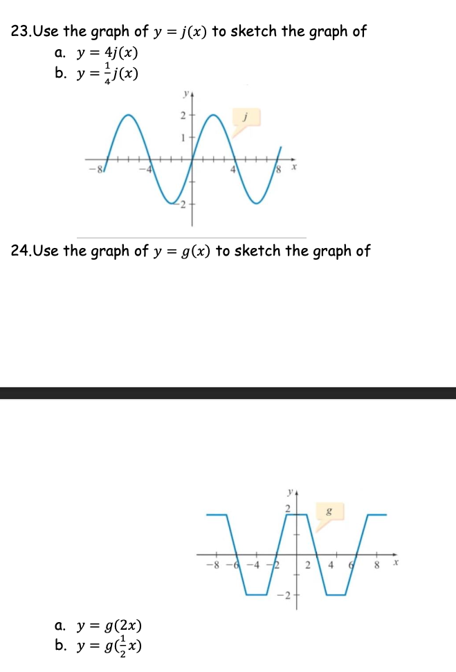 Solved 21. Use the graph of g(x) to sketch the graph of a. | Chegg.com