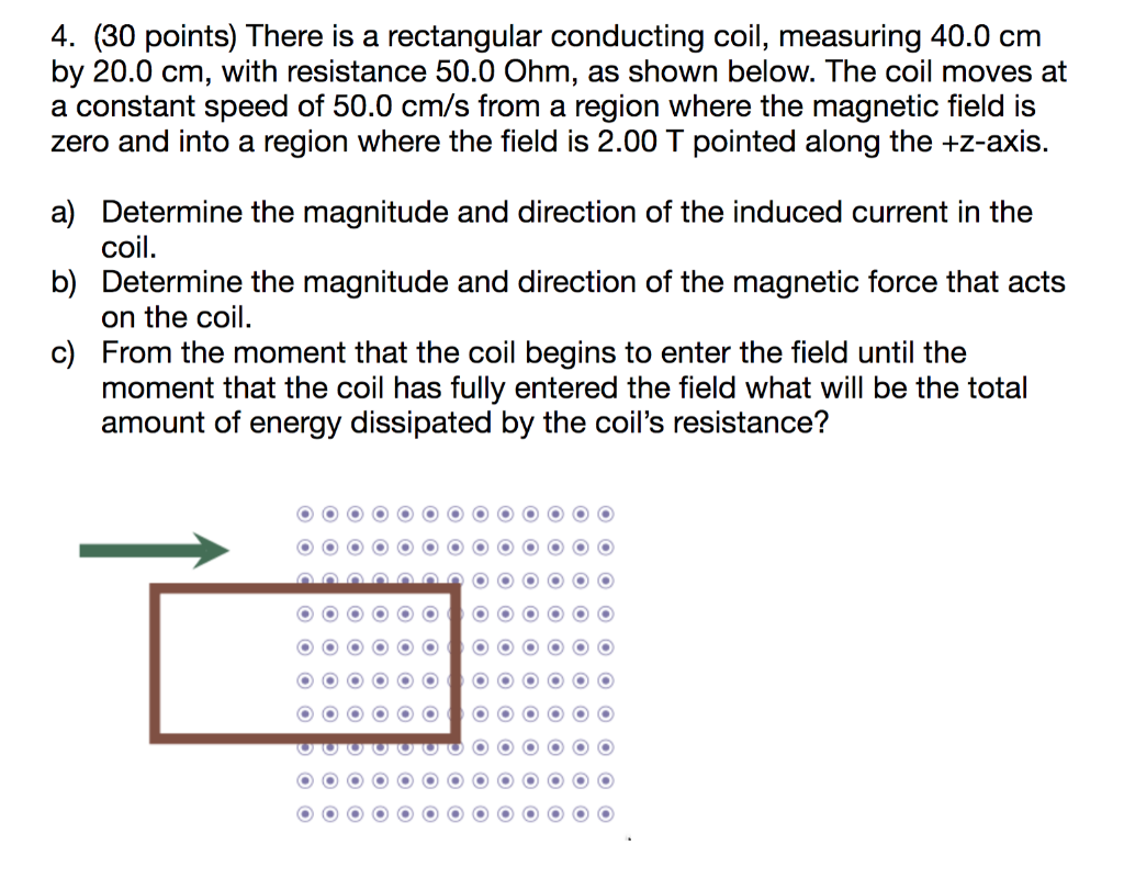 Solved 4. (30 points) There is a rectangular conducting | Chegg.com