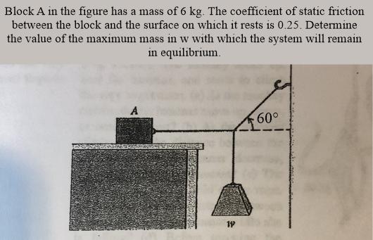 Solved Block A in the figure has a mass of 6 kg. The | Chegg.com