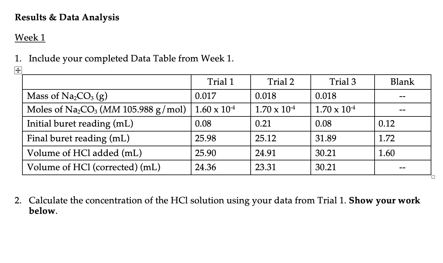 Solved Results \& Data Analysis Week 1 1. Include your | Chegg.com