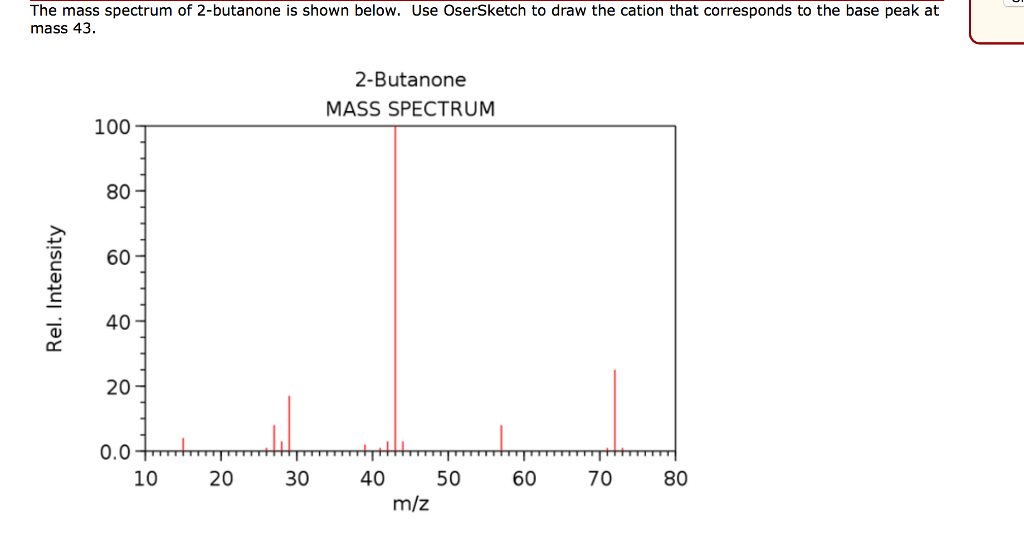 Solved The mass spectrum of 2-butanone is shown below. Use | Chegg.com