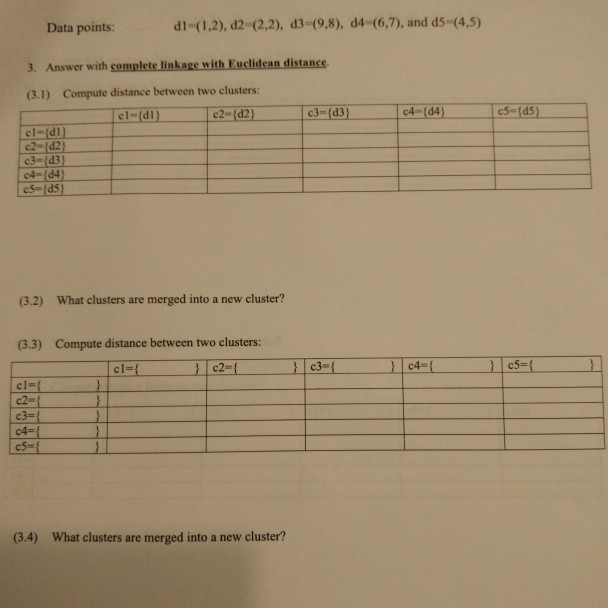 Solved Data points: d1 (1,2), d2-(2.2), d3-(9,8), d4-(6,7), | Chegg.com