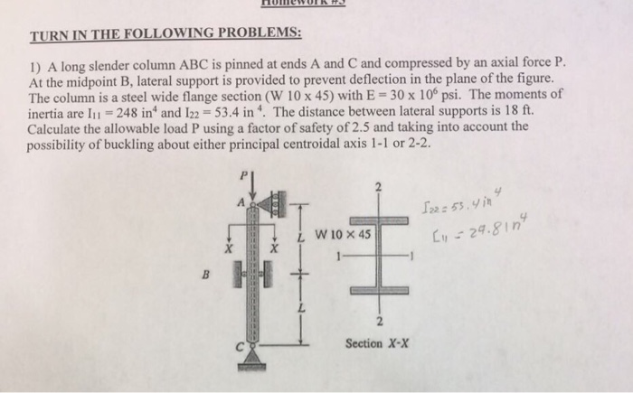 Solved A long slender column ABC is pinned at ends A and C | Chegg.com