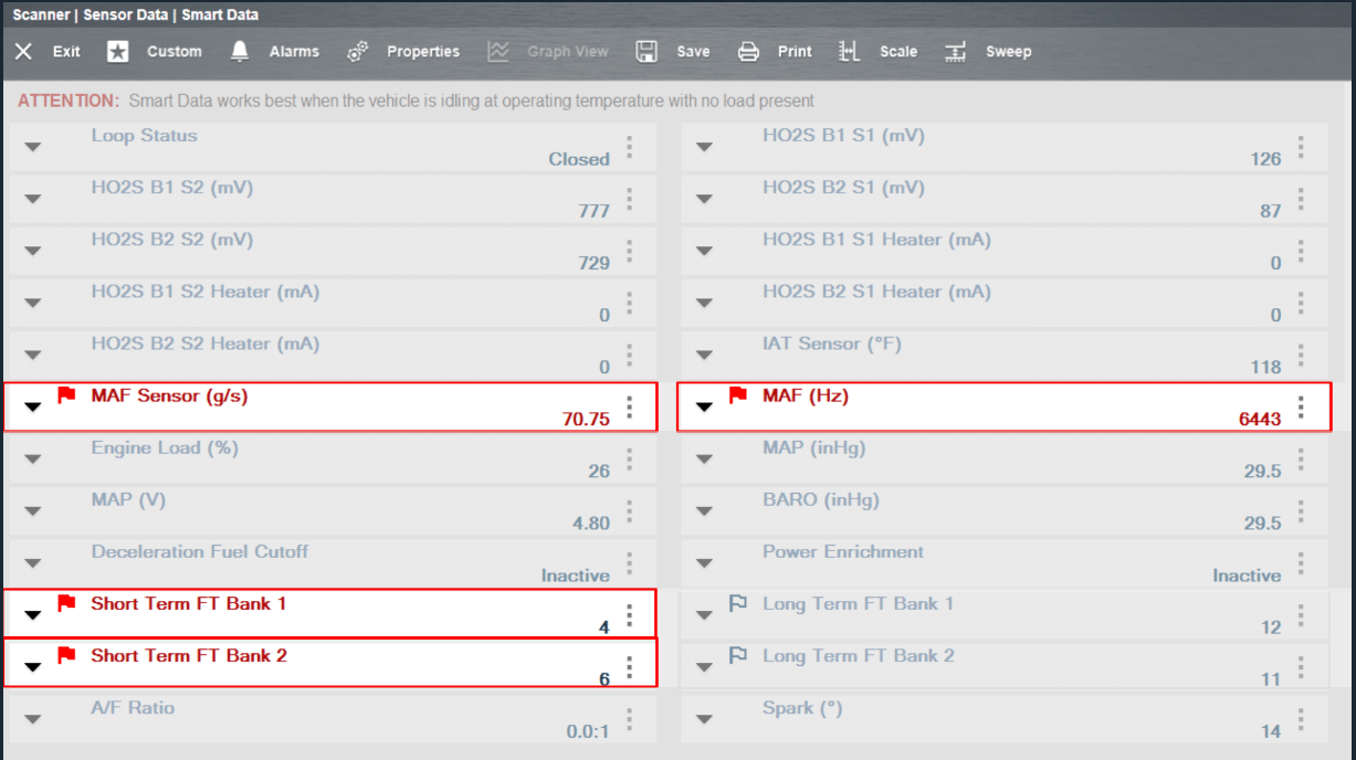 Predii is a firm that focuses in developing AI | Chegg.com