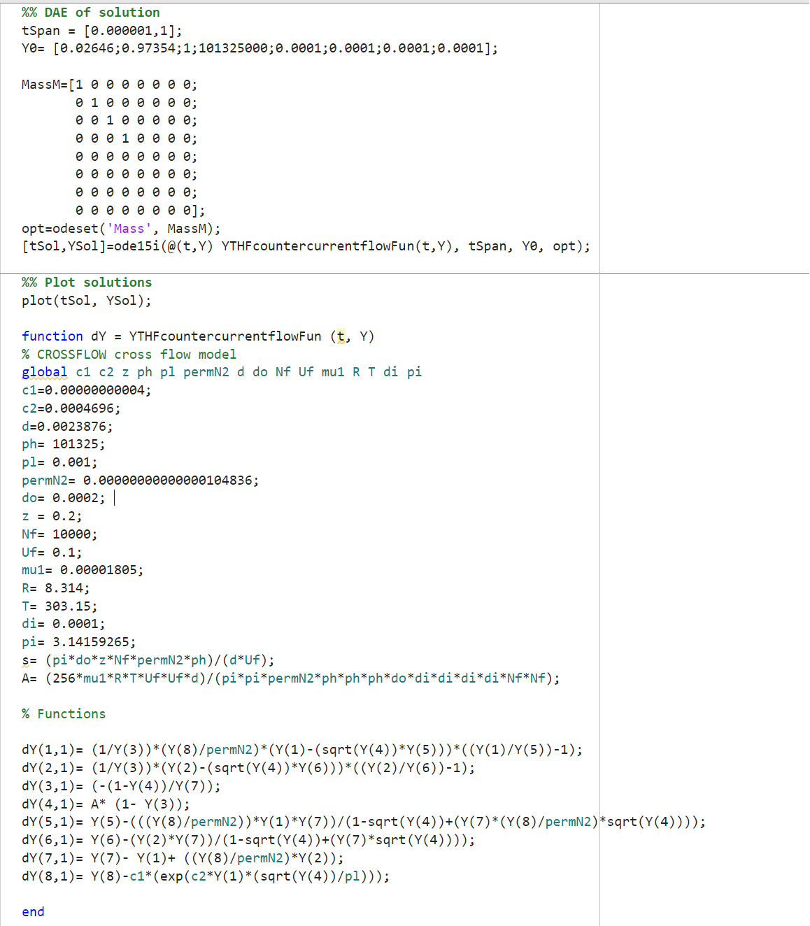 Solved Help me fix the following matlab code. Coupled | Chegg.com