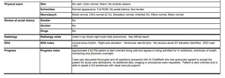 (ER) EMERGENCY ROOM Coding:For coding ER cases, you | Chegg.com