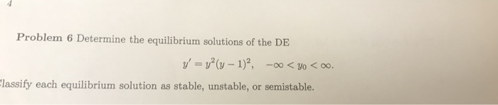 Solved Determine the equilibrium solutions of the | Chegg.com