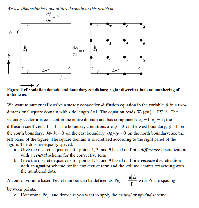 We use dimensionless quantities throughout this | Chegg.com