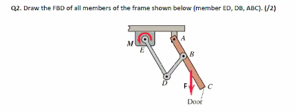 Solved 22. Draw the FBD of all members of the frame shown | Chegg.com