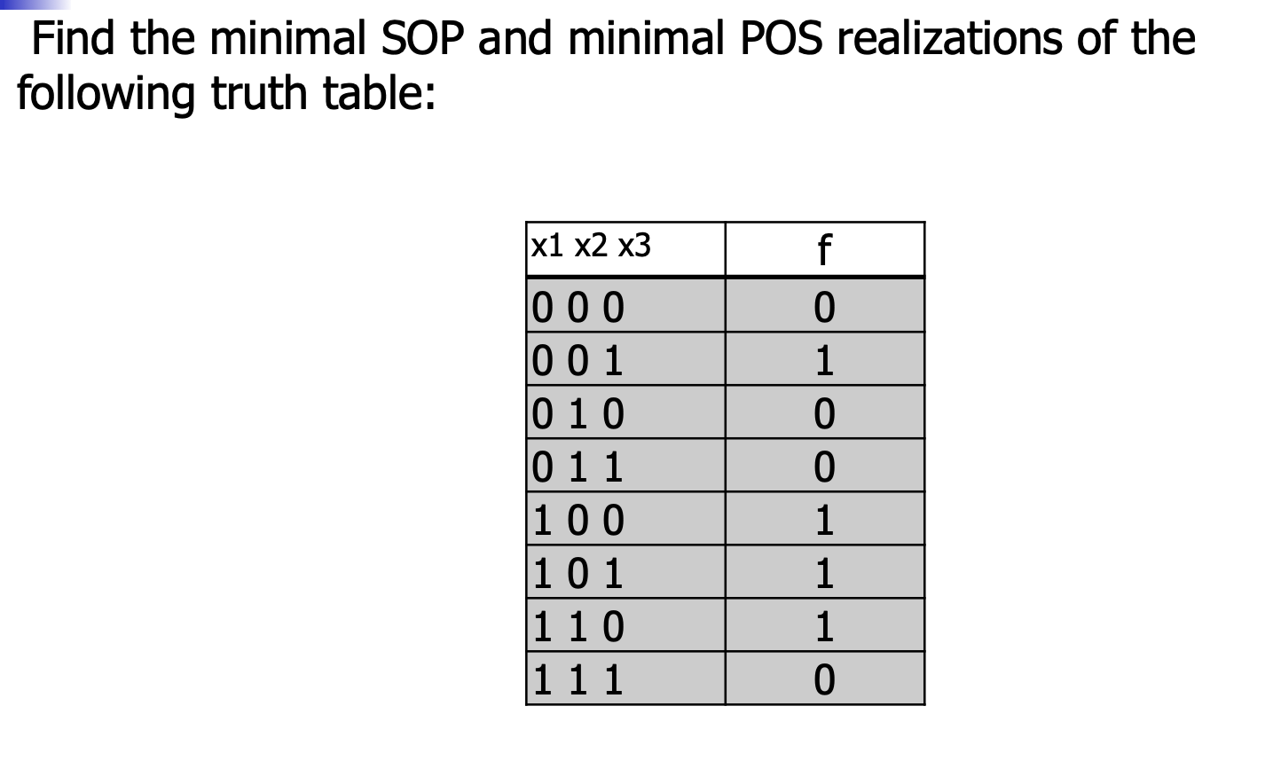 Solved \begin{tabular}{|c|c|c||c|c|c|c||c|} \hline | Chegg.com