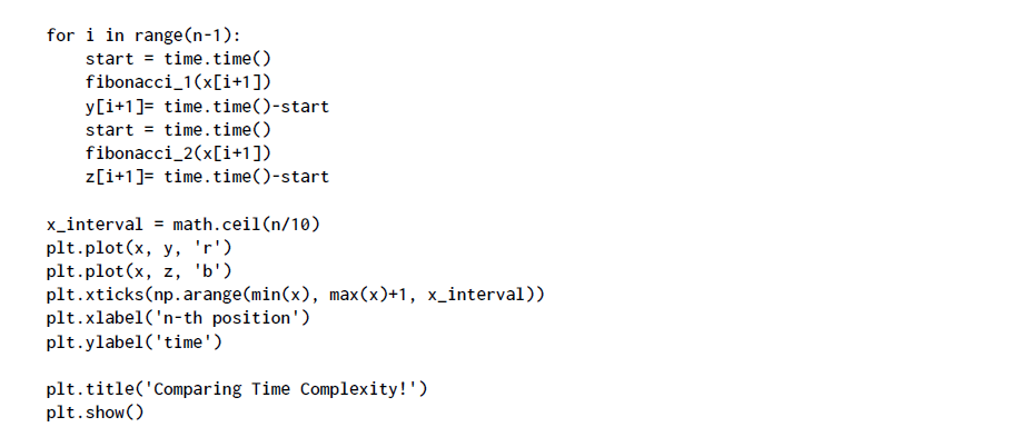 Draw the simulation/graph properly I need that . Do | Chegg.com