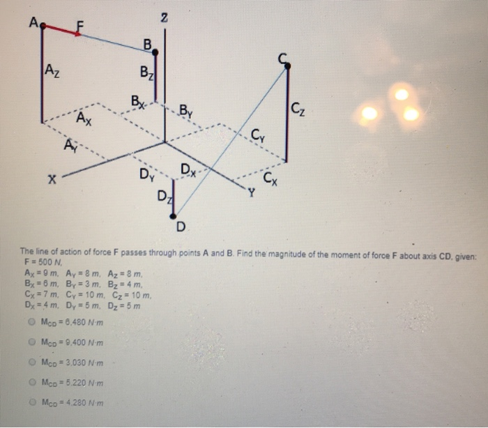 Solved The line of action of force F passes through points A | Chegg.com
