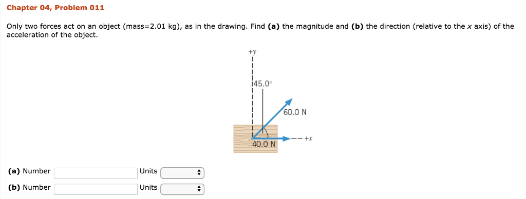 Solved Chapter 04, Problem 011 Only two forces act on an | Chegg.com