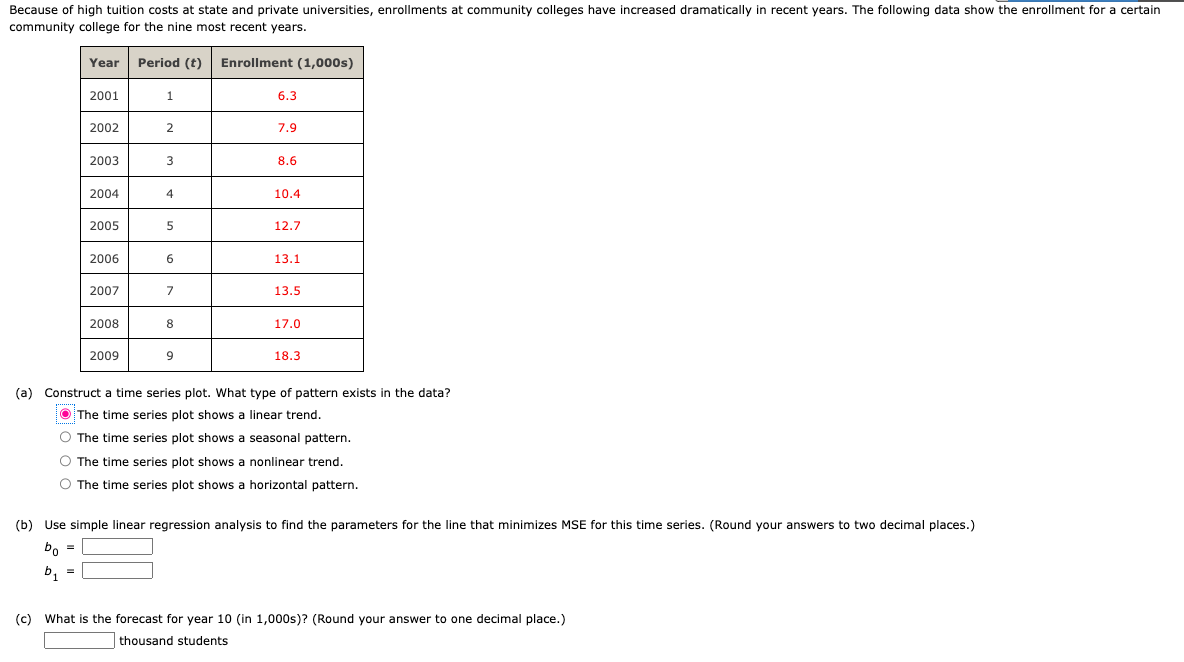 Solved (a) Construct a time series plot. What type of | Chegg.com
